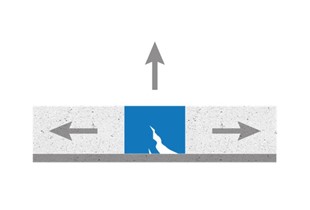 Definitions of tightening products - TightVent Europe
